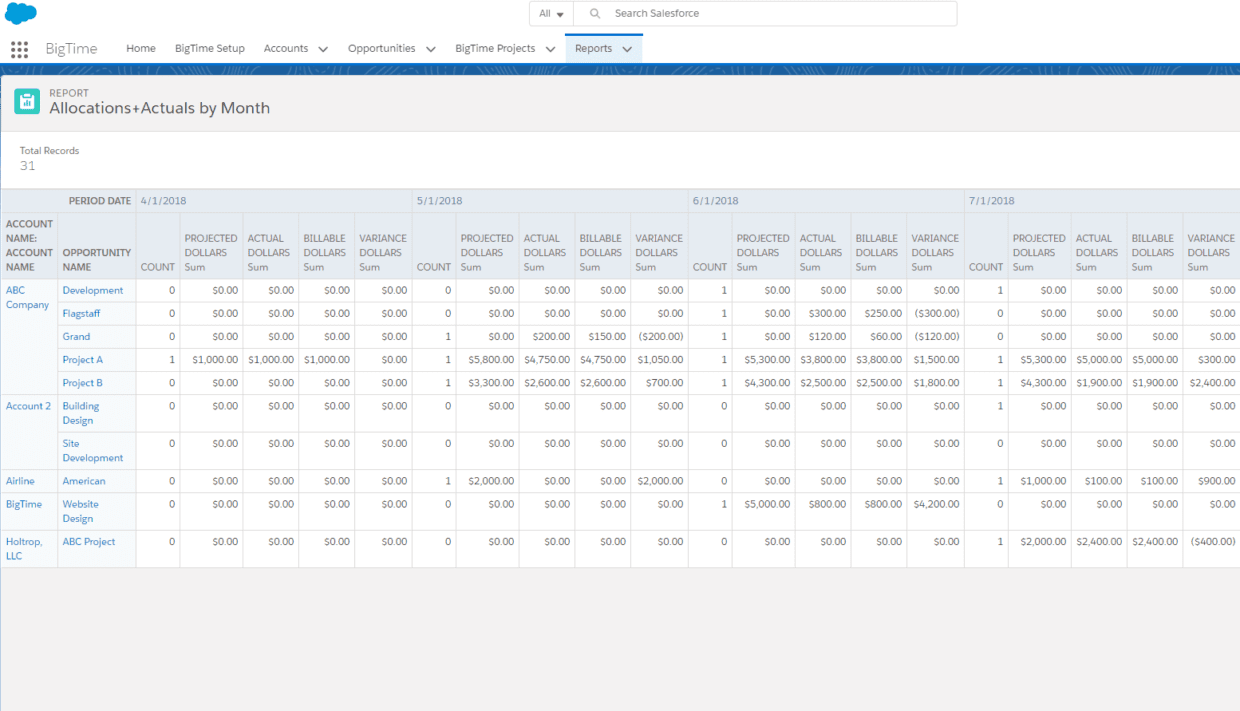 Integrations: Salesforce | BigTime Software