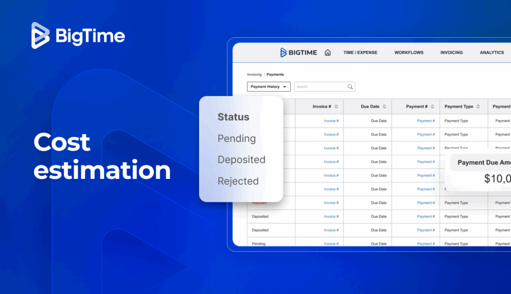 6 Cost Estimation Techniques and Best Practices
