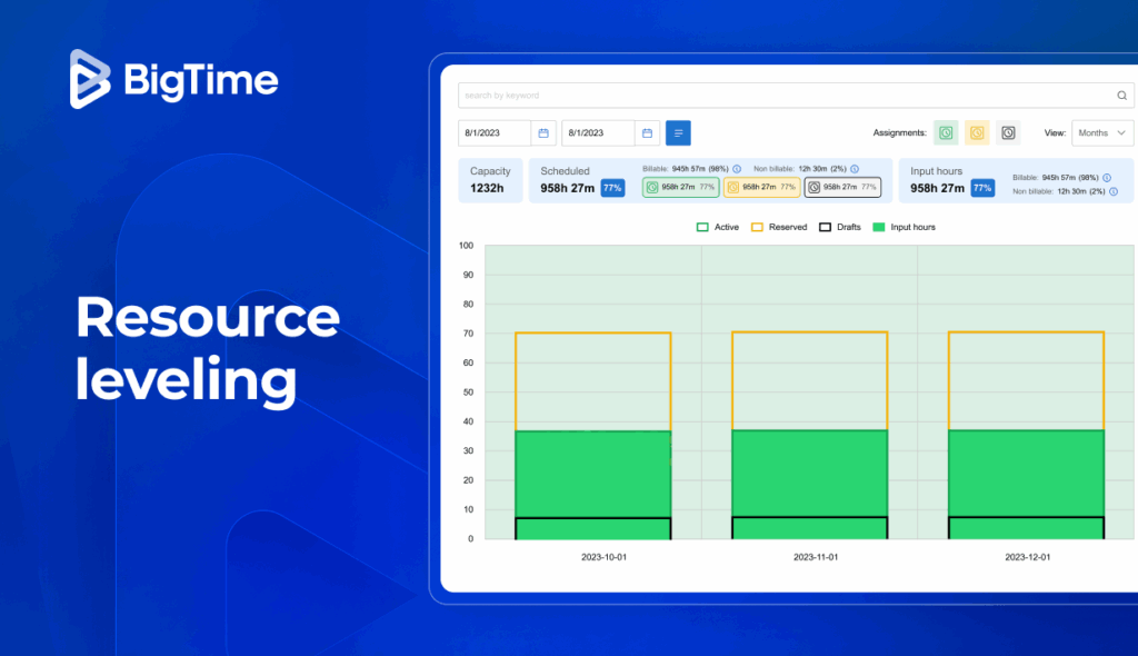 5-Step Basics of ASC 606 Revenue Recognition Rules