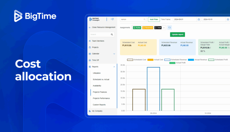 Cost Allocation Methods And Calculations For Improved Profitability Bigtime 0656