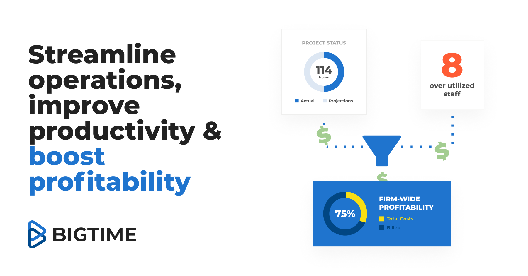 BigTime Professional Services Automation Software
