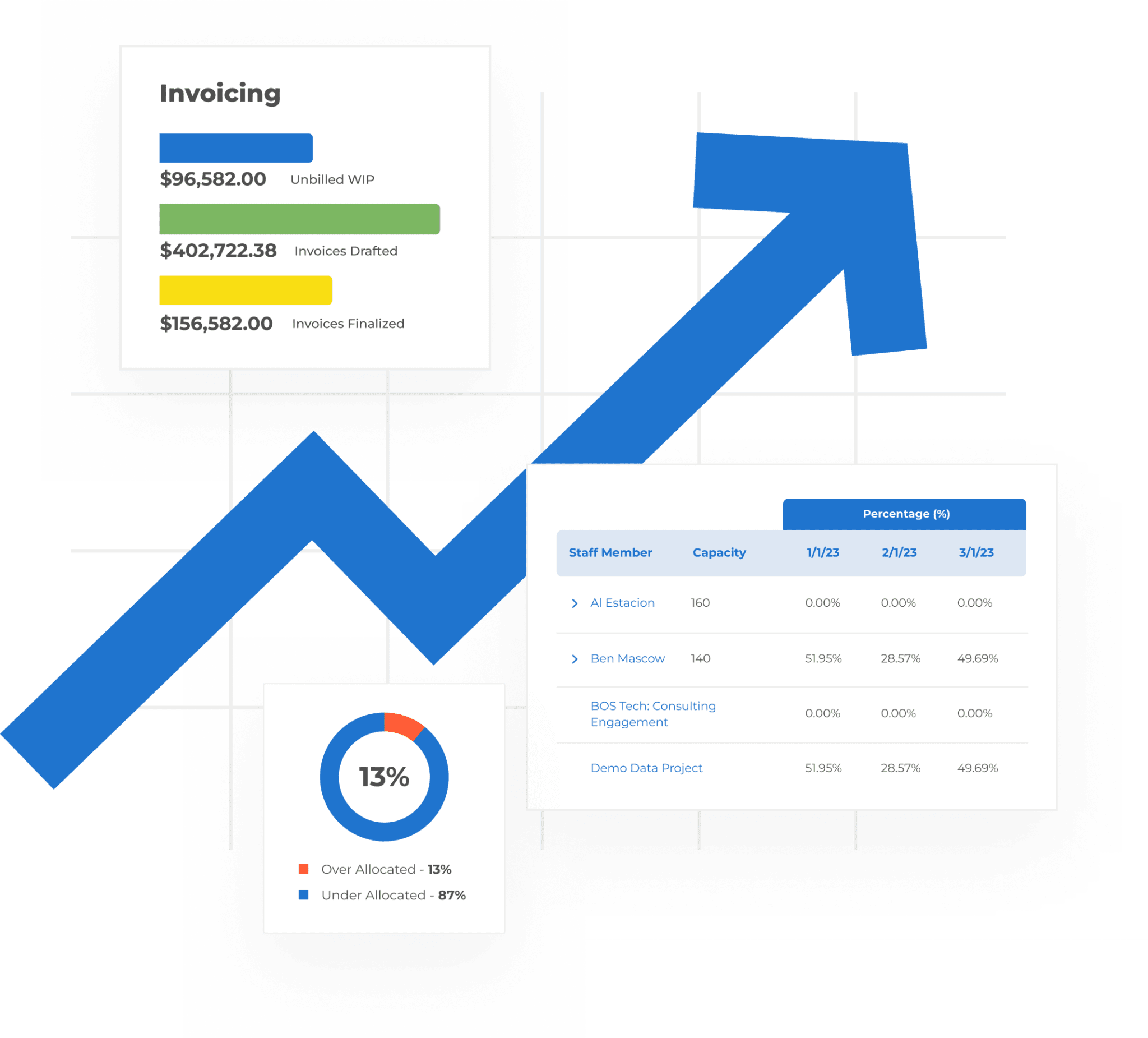 BigTime PSA software for consulting firms