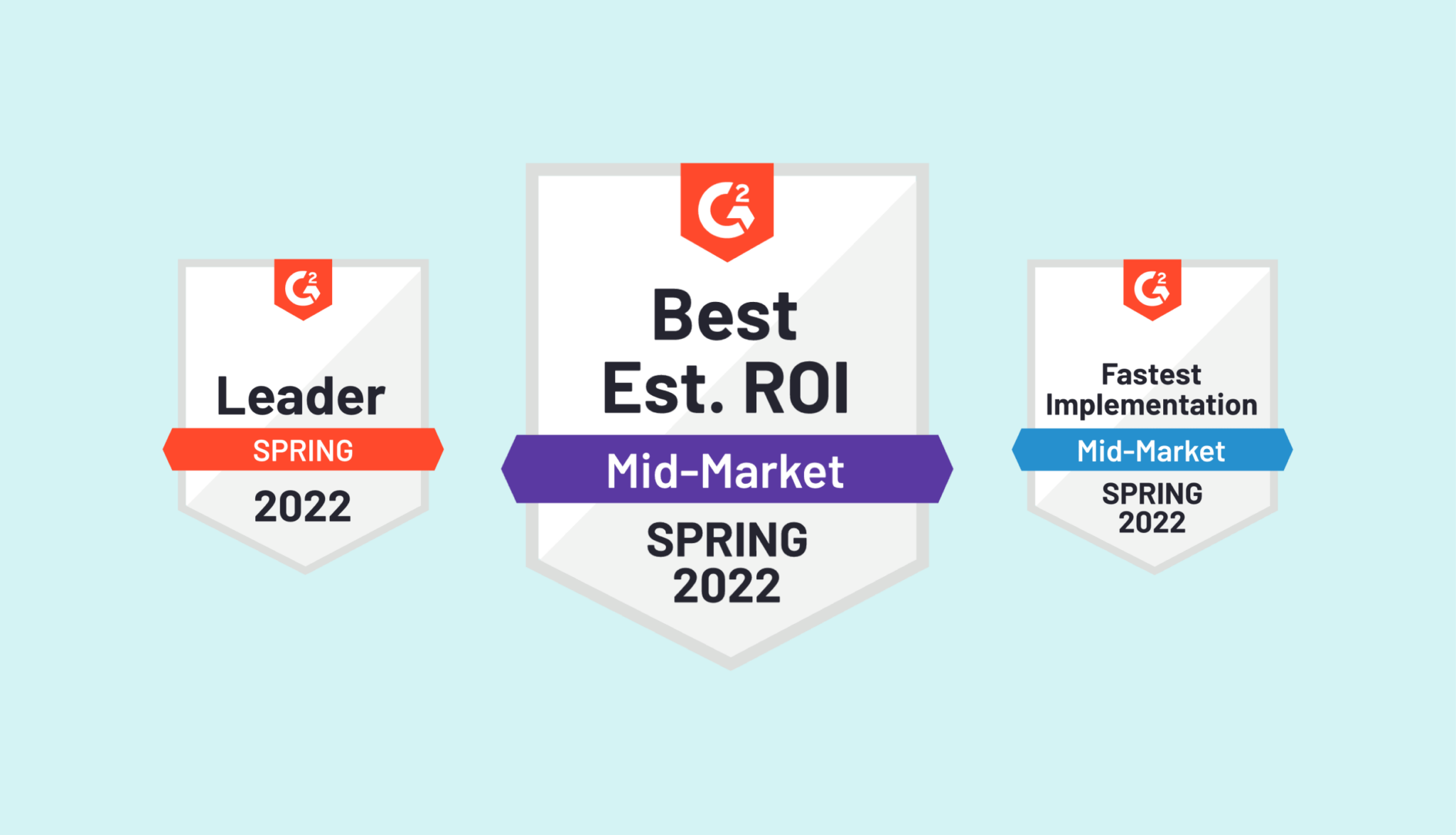 Project Prioritization That Works: Guide and Examples | BigTime Software