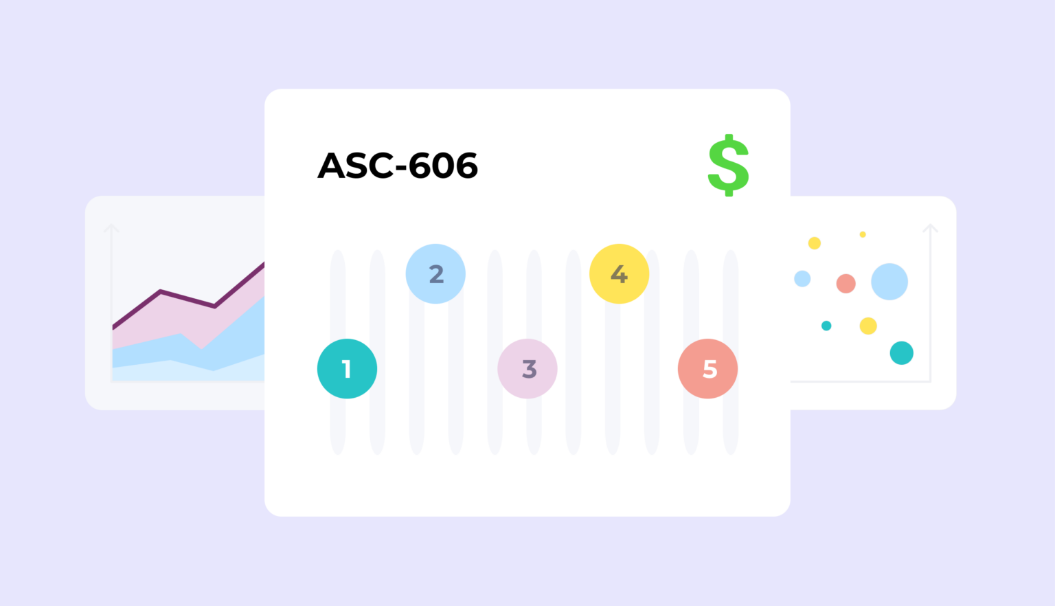 5-Step Basics of ASC 606 Revenue Recognition Rules