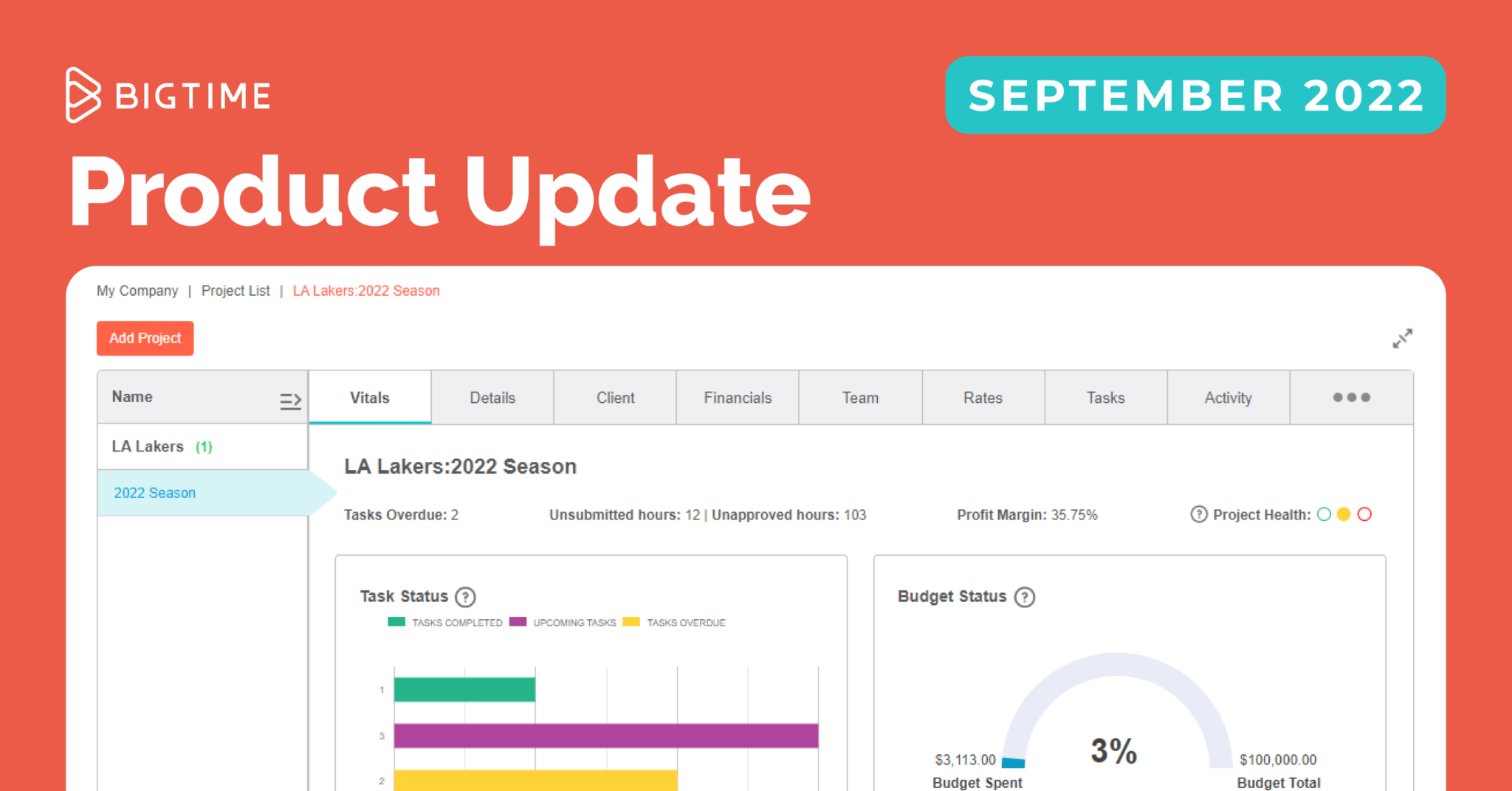 Project Prioritization That Works: Guide and Examples | BigTime Software