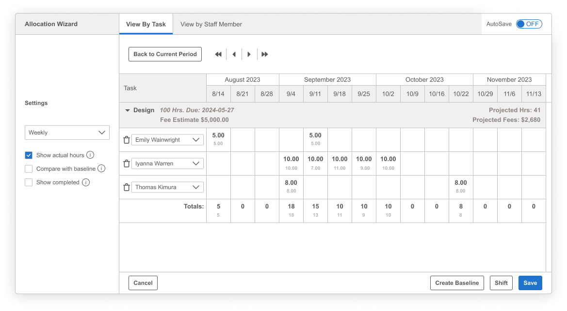 BigTime’s Top 5 Features & Enhancements of 2023