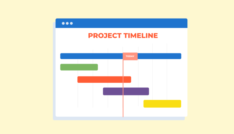 What Is a Project Timeline? How to Nail Your Timeline Every Time
