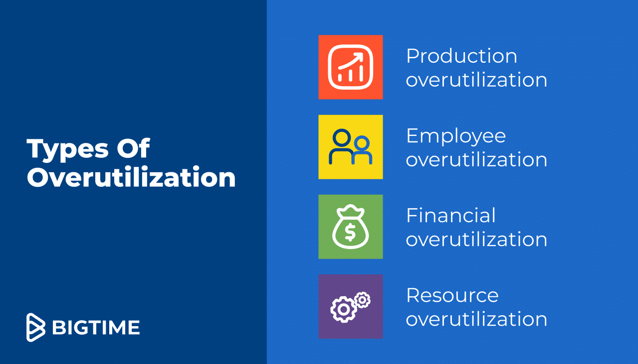 How to Prevent Overutilization in Professional Services Companies