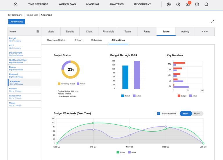 BigTime Professional Services Automation Software