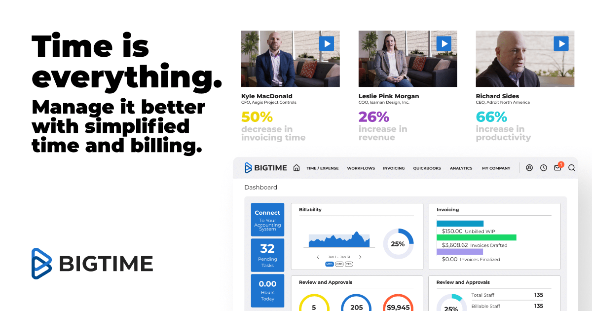 BigTime Professional Services Automation Software