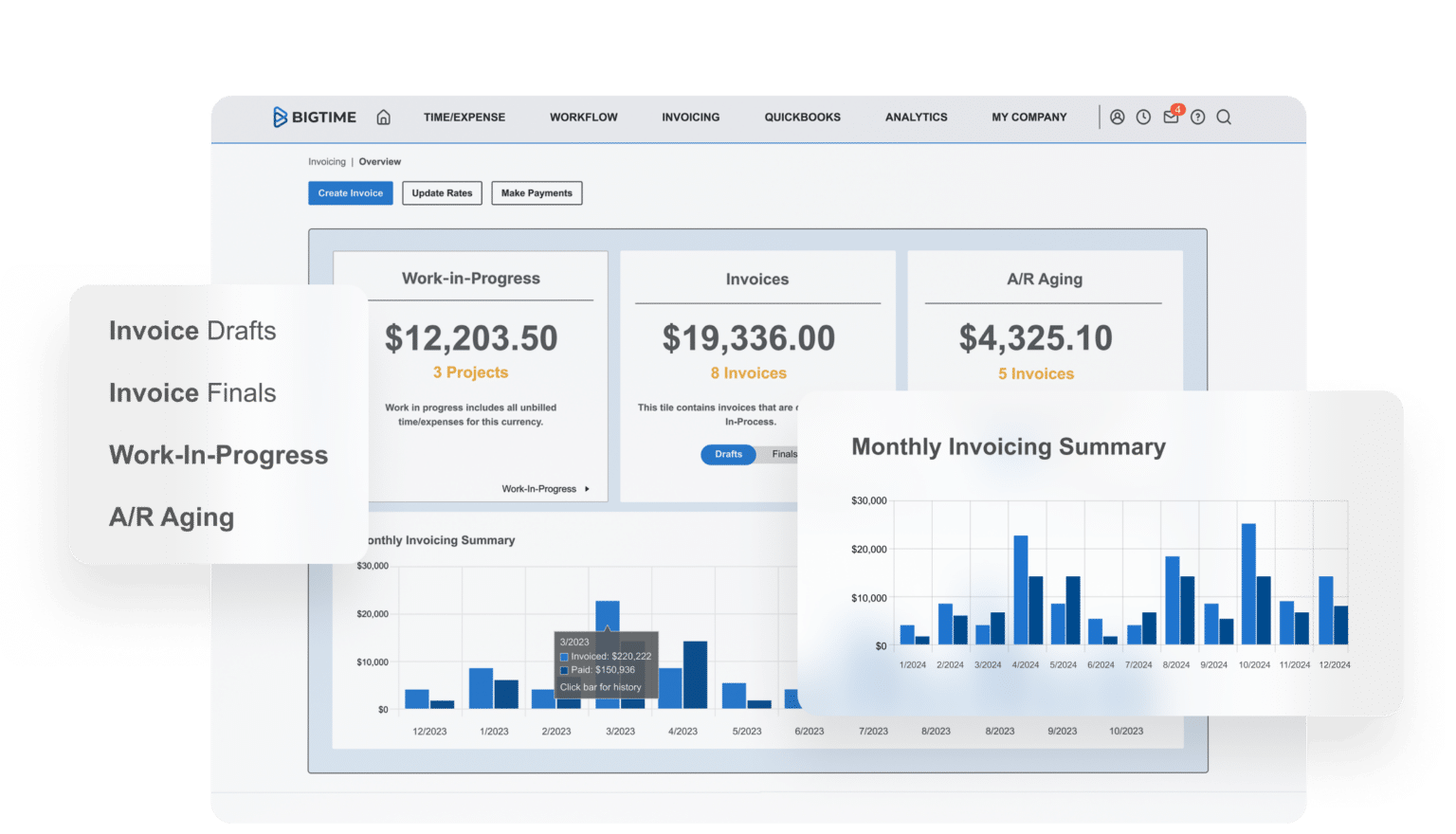 Project Management Software | BigTime