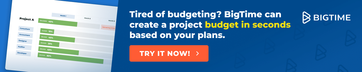 Project Budget with Template: A Complete Guide