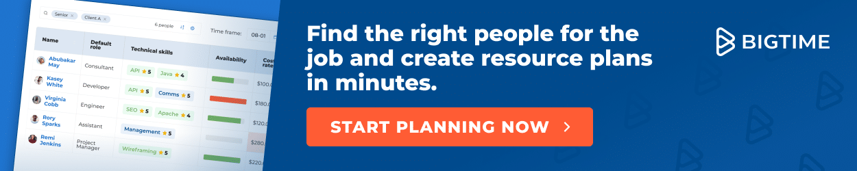 Resource Allocation, Explained Clearly: Guide, Definition & Meaning