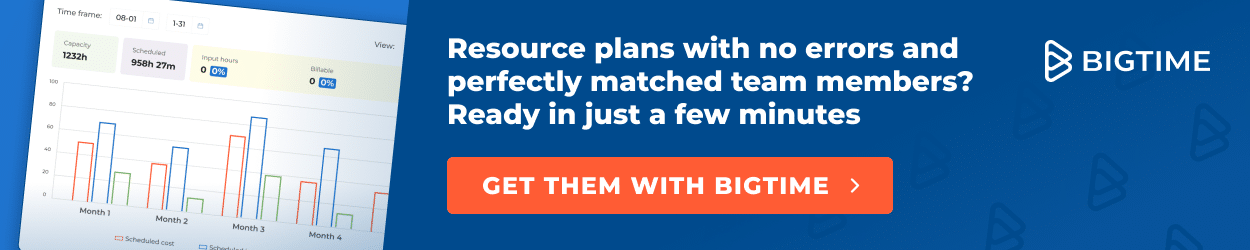 Resource Allocation, Explained Clearly: Guide, Definition & Meaning