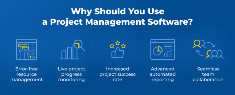 Project Management Software: Benefits Beyond Profits