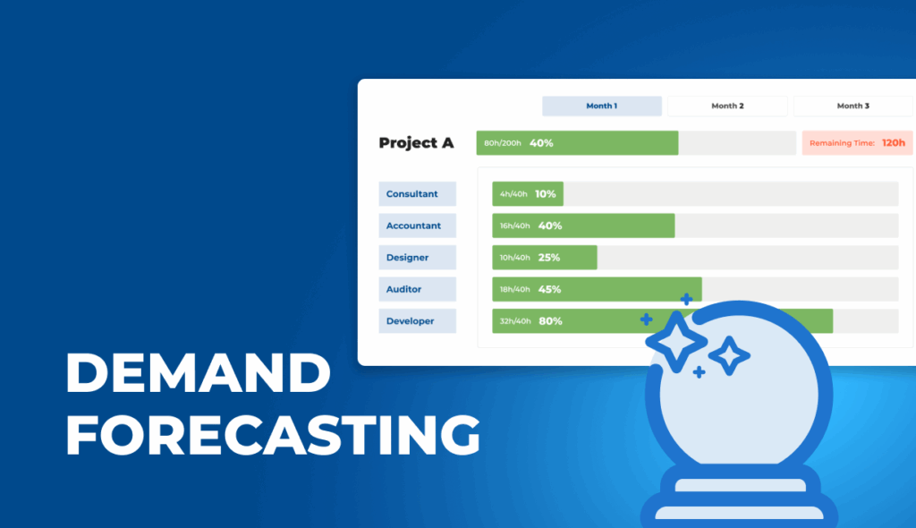 What Is Demand Forecasting? Definition and Techniques