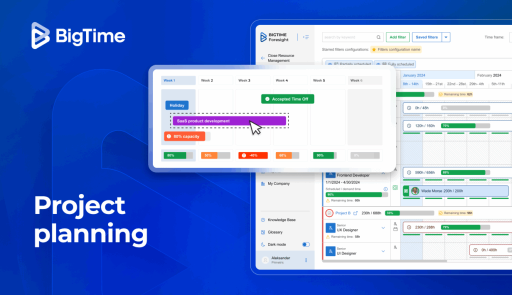 Project Dependencies, Explained: Types and Examples | BigTime Software