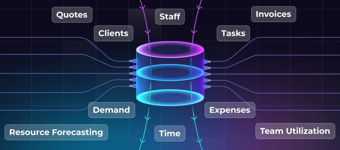 AI for Professional Services