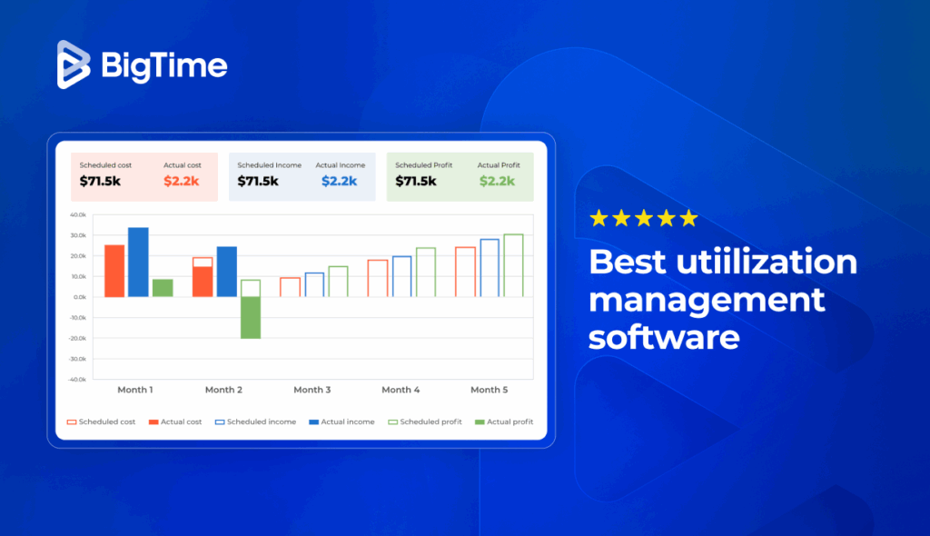 Best Utilization Management Software for 2026 - Reviewed