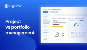 Program, Portfolio And Project Management