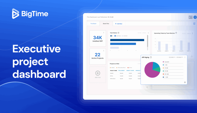 A Complete Guide to Project Dashboards & Reporting