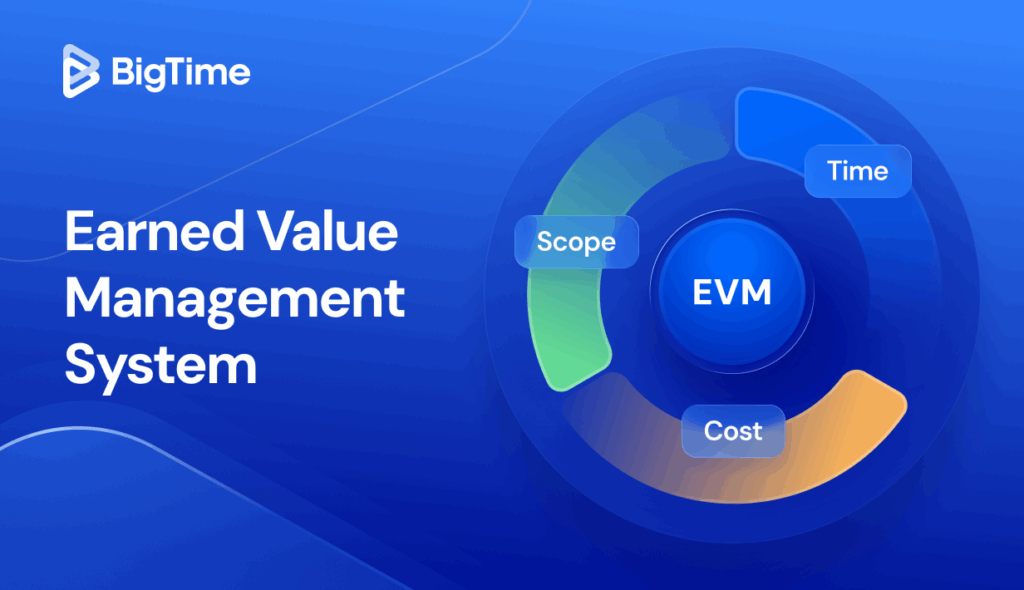Top Earned Value Management System for 2026